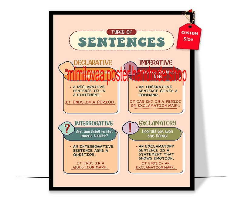 English Educational Poster Writing Print Decorations for Classroom ...