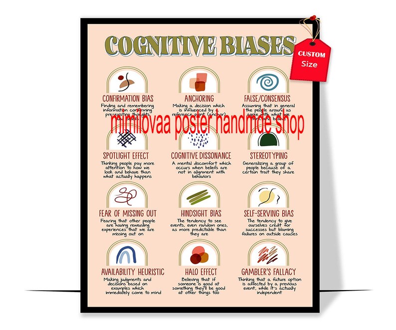 Cognitive Bias Poster Mental Health Poster for Classroom Counselor ...