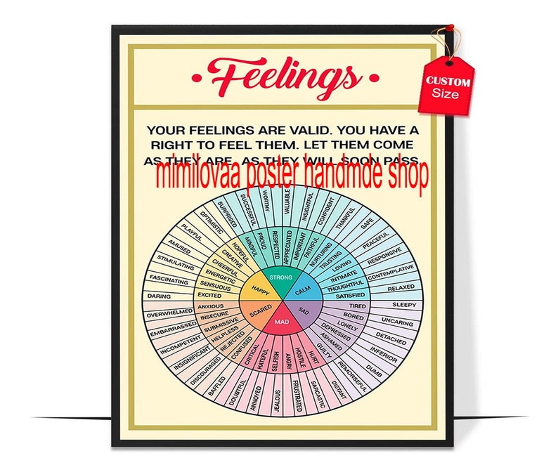 Wheel of Feelings Chart Poster Vintage Mental Health Awareness Posters ...