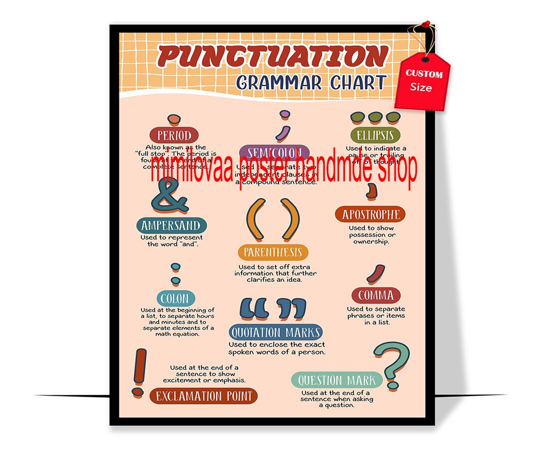 English Educational Poster Writing Print Decorations for Classroom ...