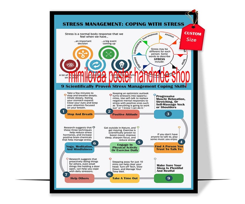 Stress Relief Coping Skills Poster Mental Health Poster for Kids Teens ...