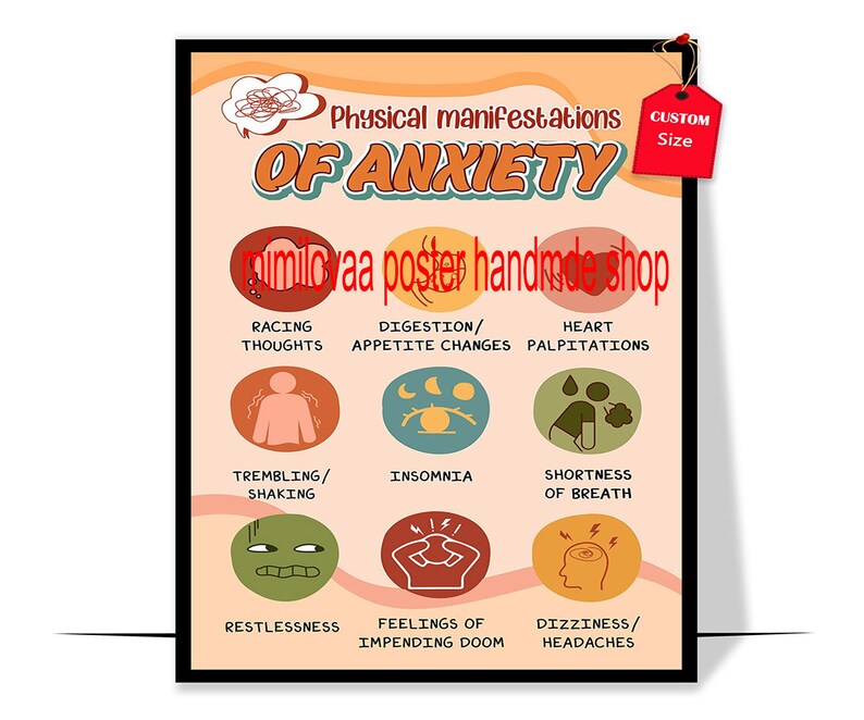 Anxiety Symptoms Poster Mental Health Poster for Classroom Counselor ...