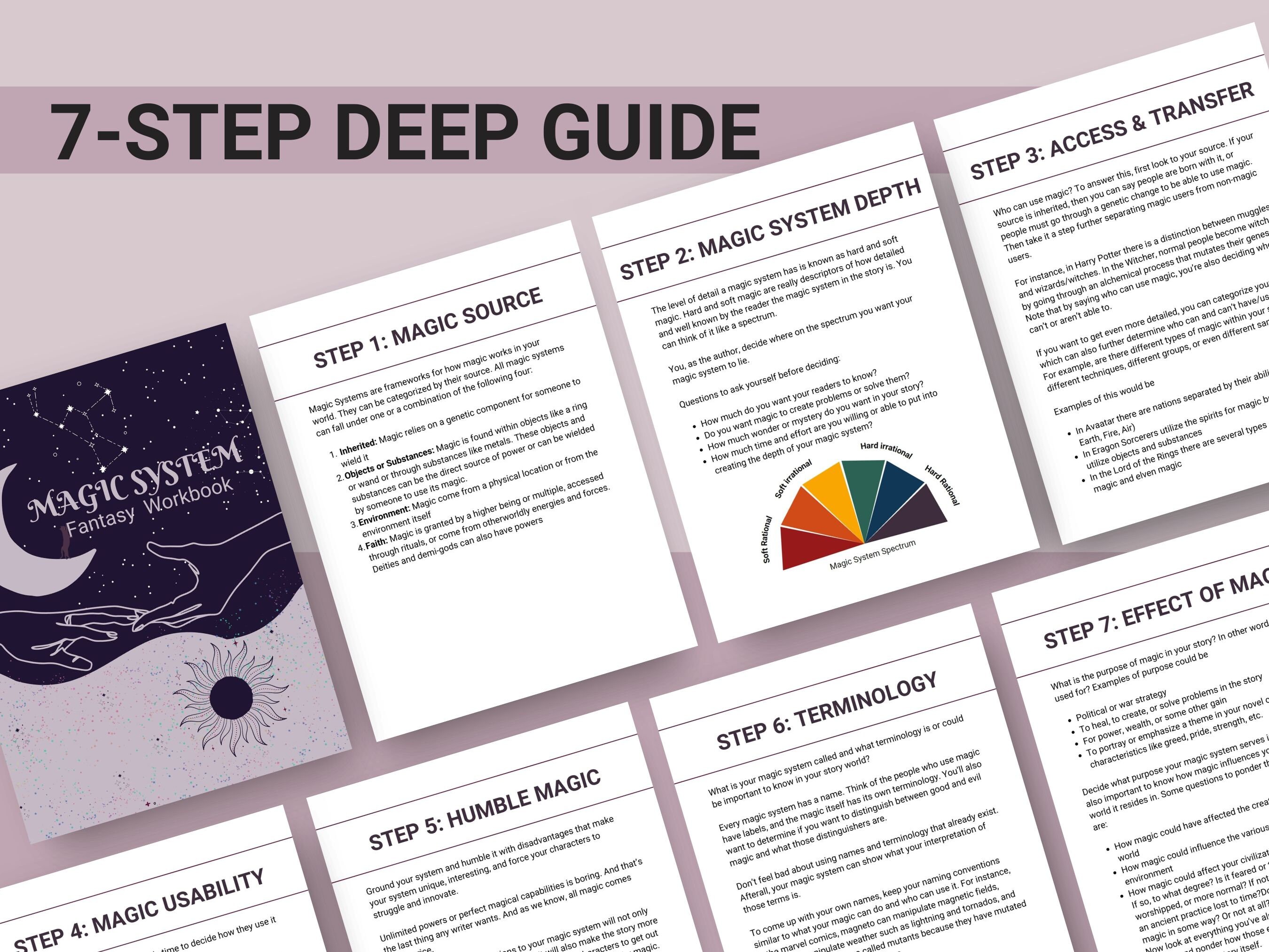 Fantasy Magic System Worldbuilding Workbook Printable Writing Workbook ...