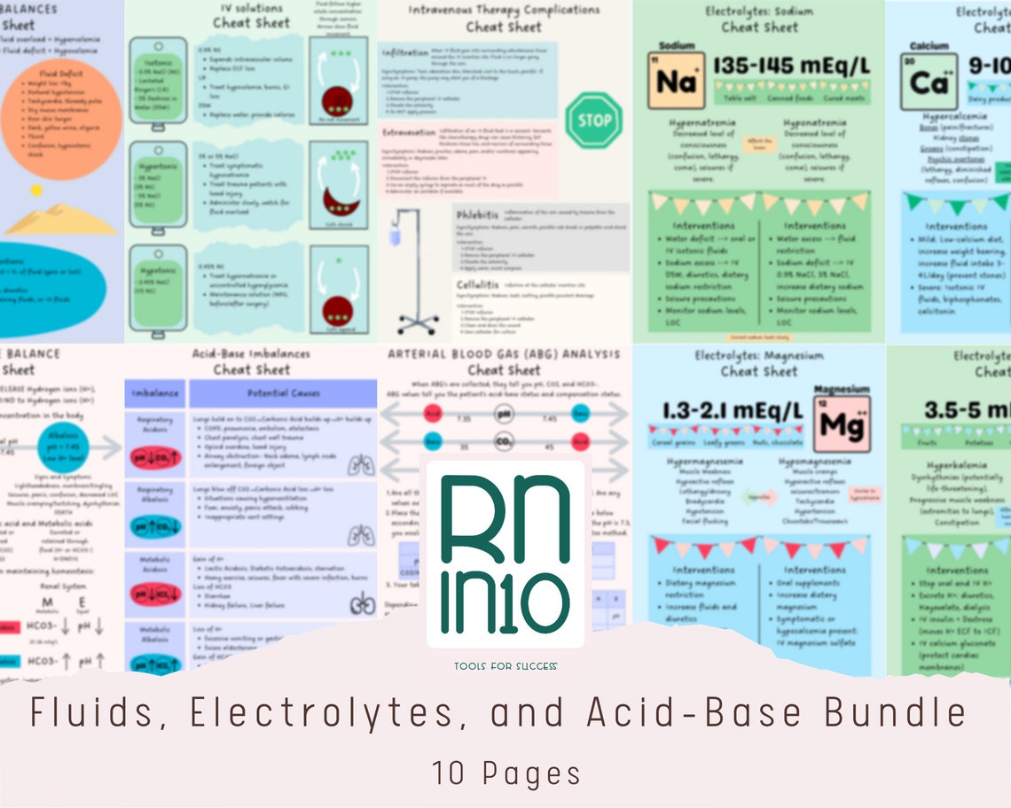 Fluids, Electrolytes, and Acid-base Ultimate Nursing Cheat Sheet Bundle ...
