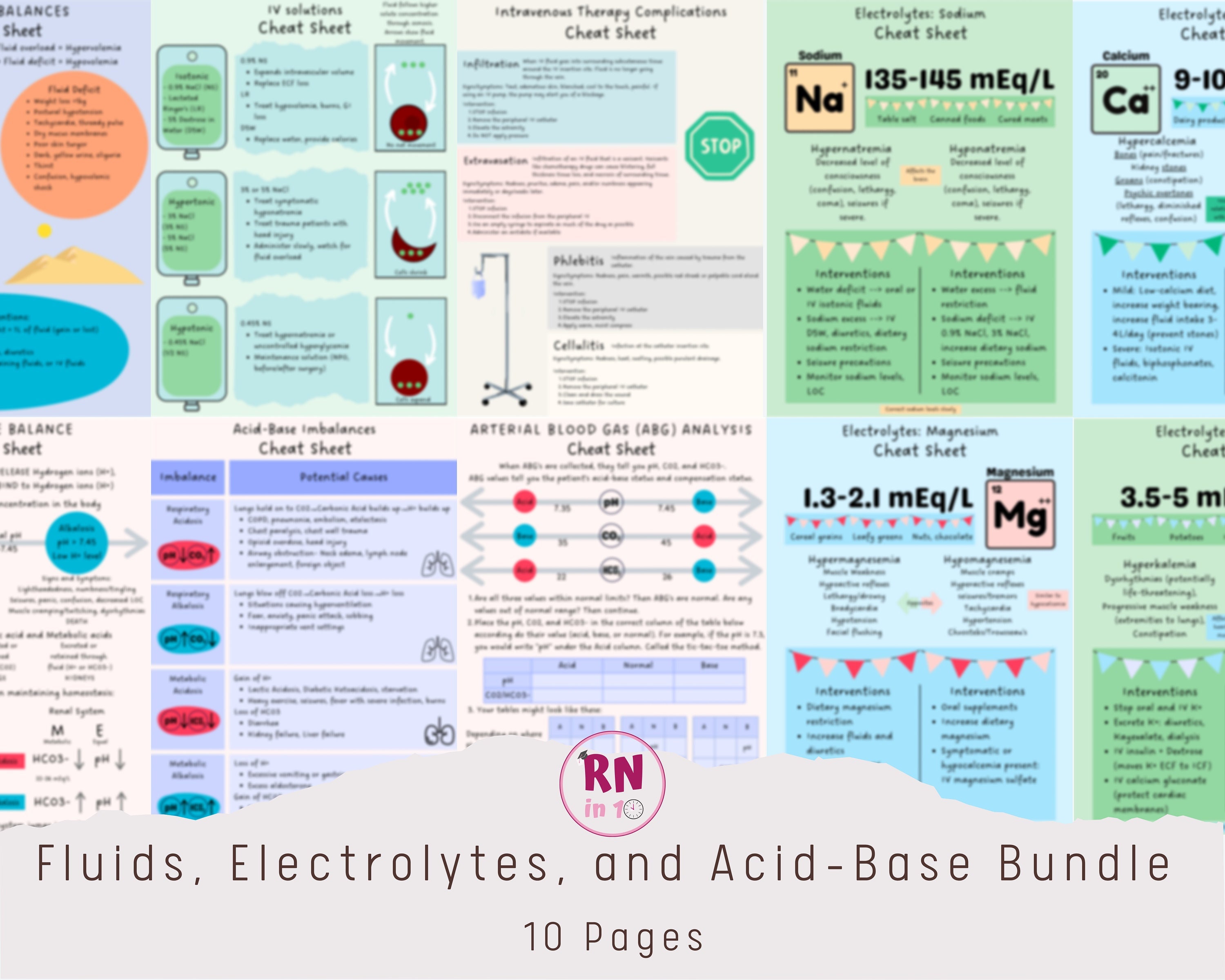 Machine Learning Models Cheat Sheet | lupon.gov.ph Machine Learning Models Cheat Sheet | lupon.gov.ph