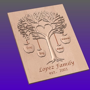 3D CNC Digital File Download - Family Tree - Etsy