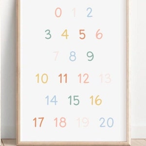 Alphabet Poster, Number Poster, Shapes Poster, Set of 3 Educational ...