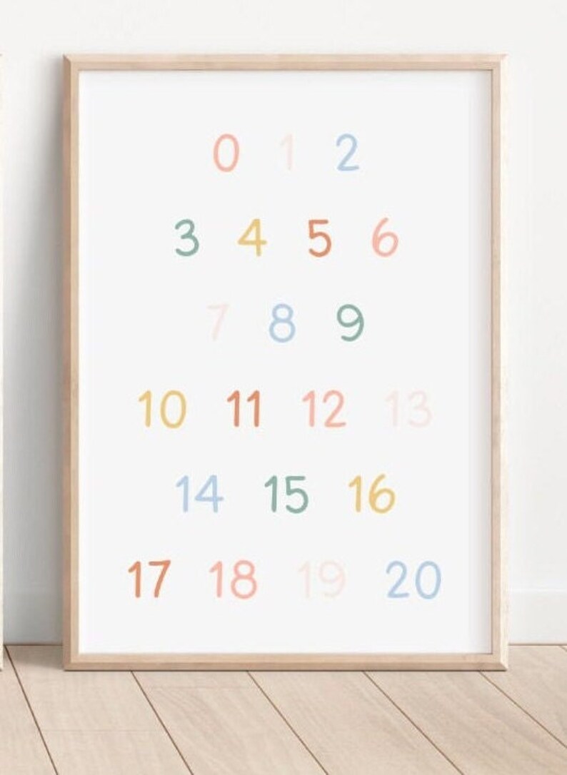 Alphabet Poster, Number Poster, Shapes Poster, Set of 3 Educational ...