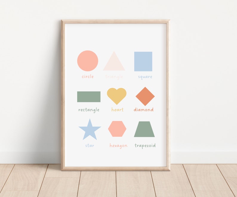 Alphabet Poster Number Poster Shapes Poster Set of 3 - Etsy