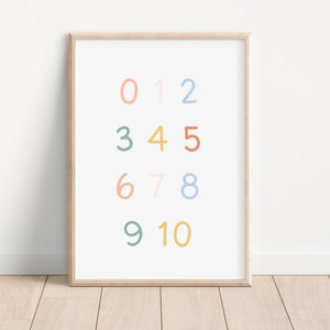 Alphabet Poster Number Poster Shapes Poster Set of 3 - Etsy