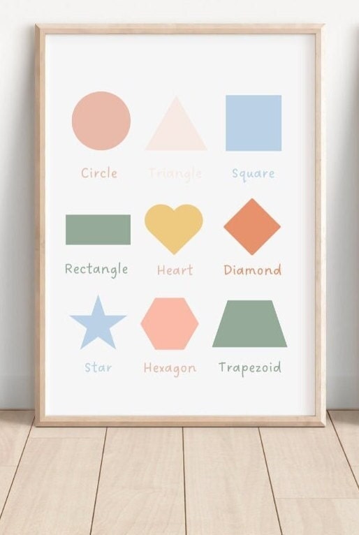 Alphabet Poster, Number Poster, Shapes Poster, Set of 3 Educational ...