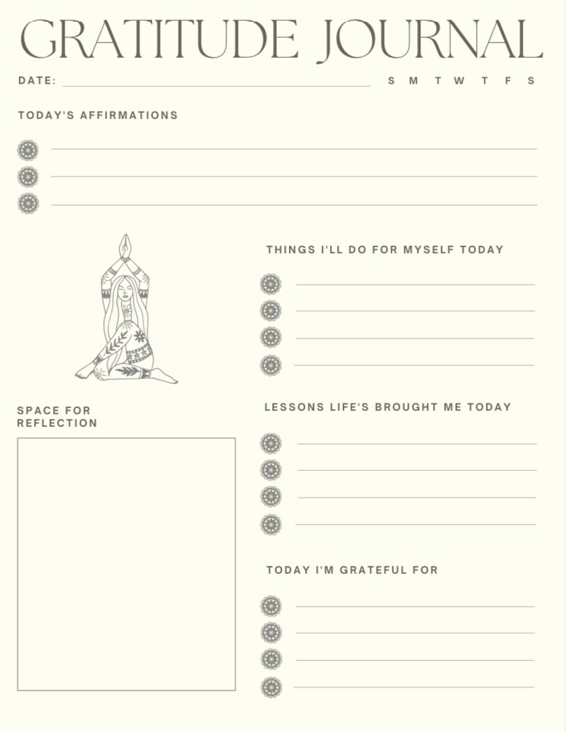 DIGITAL DOWNLOAD Gratitude Journal Worksheet: A Daily Mindfulness ...