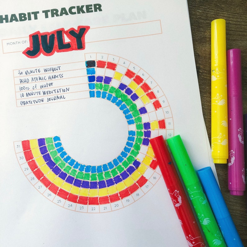 Habit Tracker Printable, Healthy Habits, Goal Setting, Mom Organizers ...