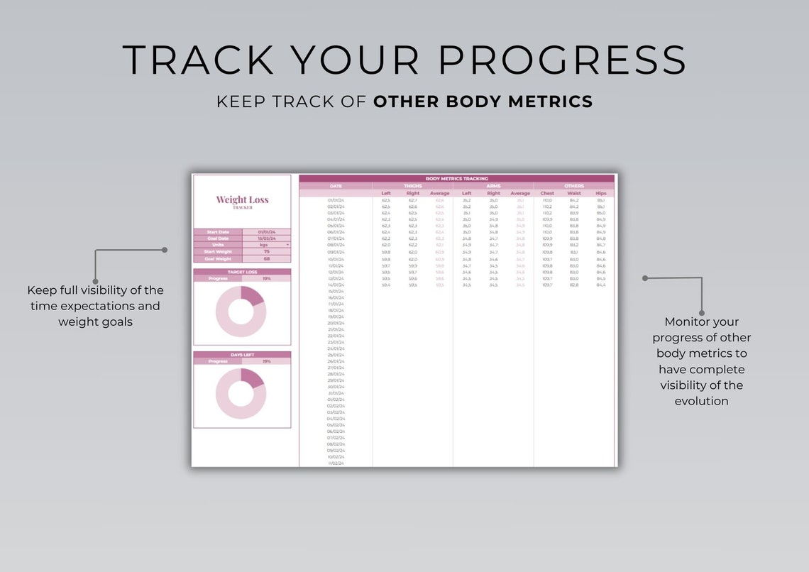 Weight Loss & Fitness Tracker, Spreadsheet Template for Google Sheets ...