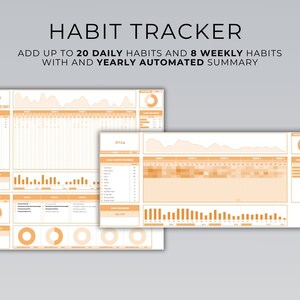 Habit Tracker Spreadsheet Template for Google Sheets, Daily Weekly and ...