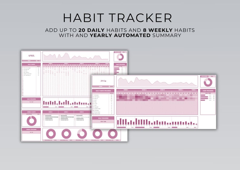 Habit Tracker Spreadsheet Template for Google Sheets, Daily Weekly and ...