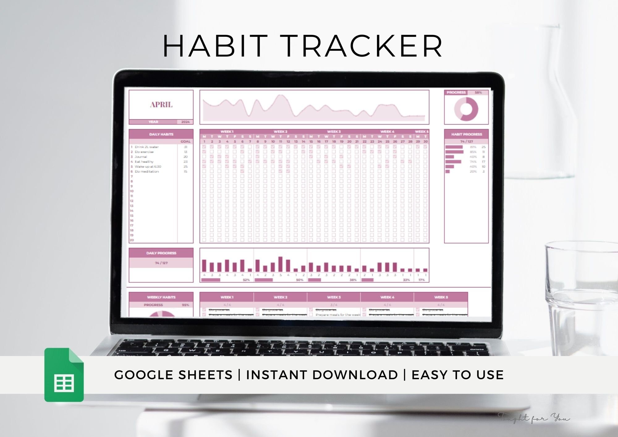 Habit Tracker Spreadsheet Template for Google Sheets, Daily Weekly and ...