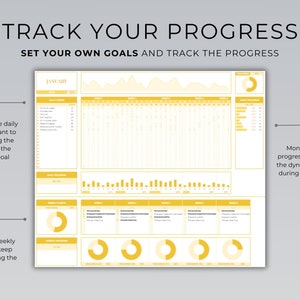 Habit Tracker Spreadsheet Template for Google Sheets, Daily Weekly and ...