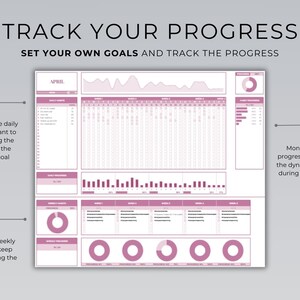 Habit Tracker Spreadsheet Template for Google Sheets, Daily Weekly and ...