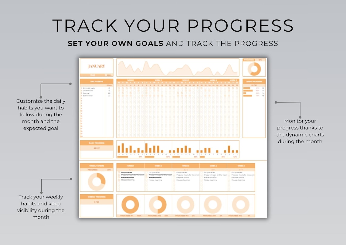 Habit Tracker Spreadsheet Template for Google Sheets, Daily Weekly and ...