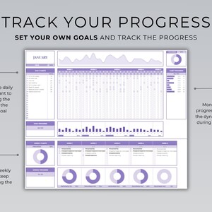 Habit Tracker Spreadsheet Template for Google Sheets, Daily Weekly and ...