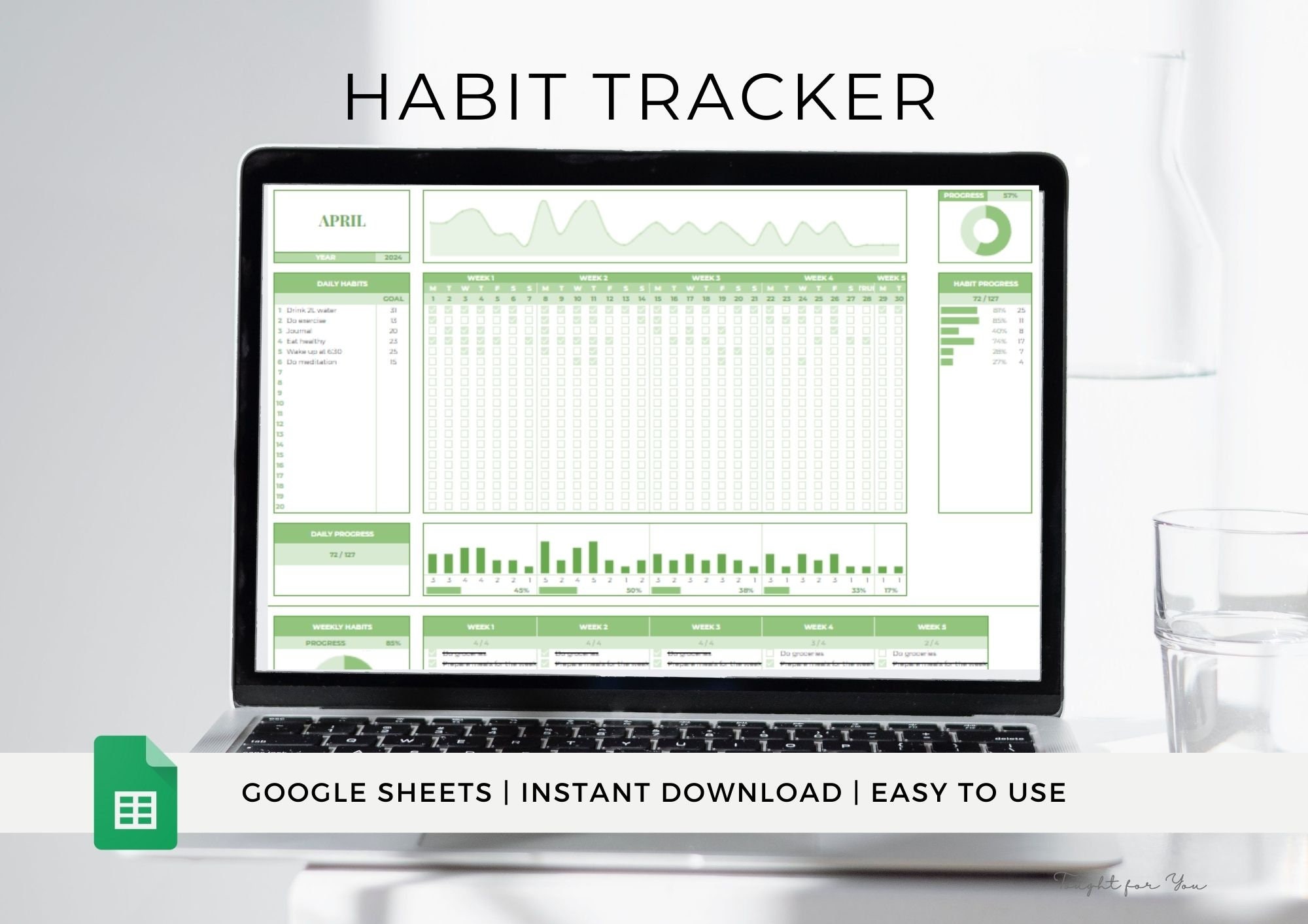 Habit Tracker Spreadsheet Template for Google Sheets, Daily Weekly and ...