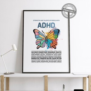 ADHD Poster, Printable ADHD Wall Art, Therapist, School Counselor ...