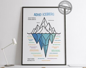 Adhd Iceberg - Etsy