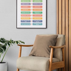 Dialectical Thinking Poster: Therapy Office Decor (digital Download) - Etsy