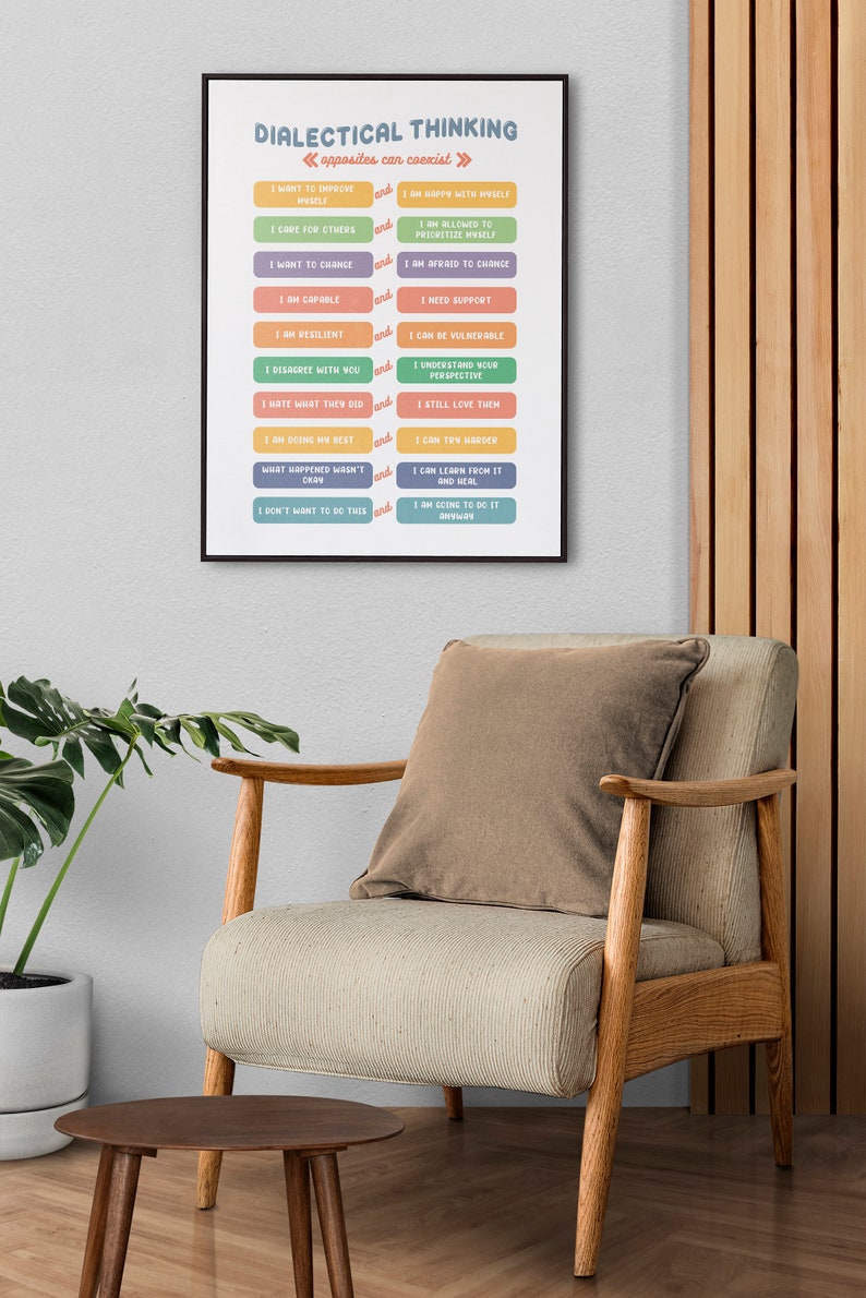 Dialectical Thinking Poster: Therapy Office Decor (digital Download) - Etsy