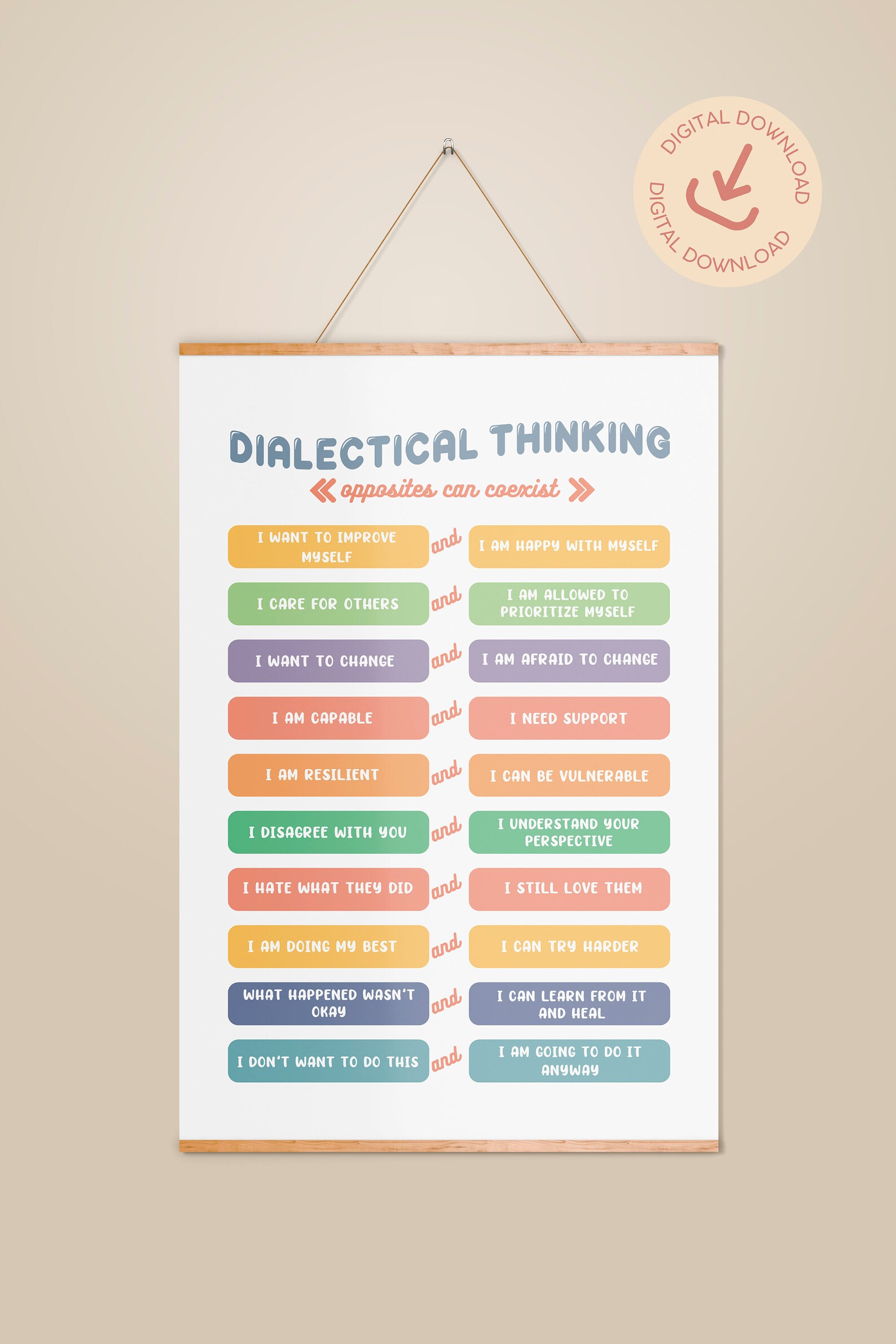 Dialectical Thinking Poster: Therapy Office Decor (digital Download) - Etsy