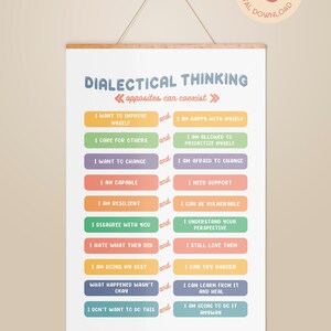 Dialectical Thinking Poster: Therapy Office Decor (digital Download) - Etsy