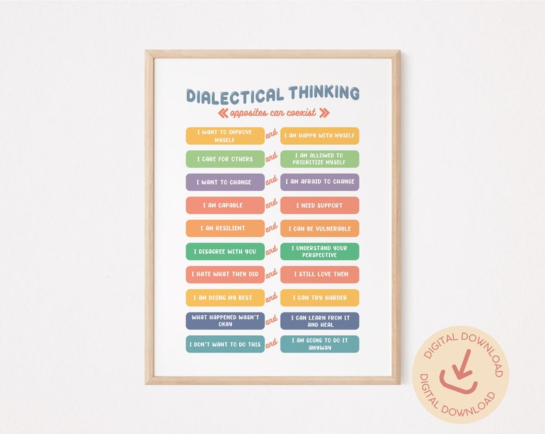 Dialectical Thinking Poster: Therapy Office Decor (digital Download) - Etsy