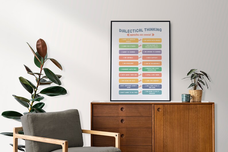 Dialectical Thinking Poster: Therapy Office Decor (digital Download) - Etsy