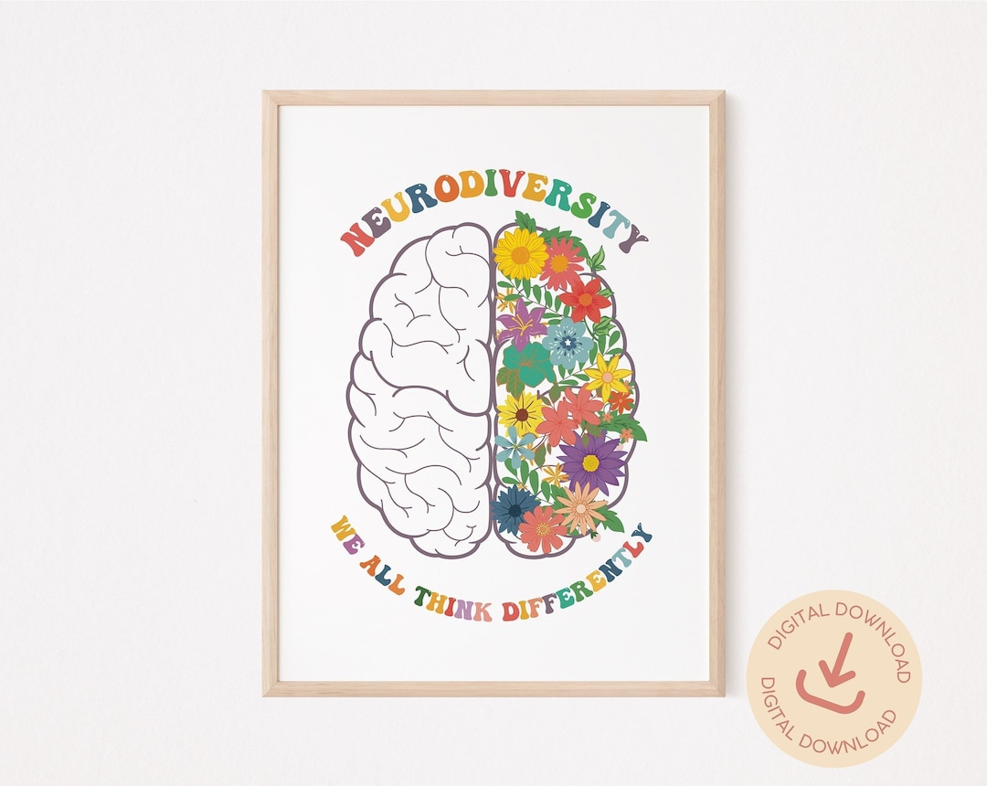Neurodiversity Printable Poster, ADHD Poster, School Psychologist ...
