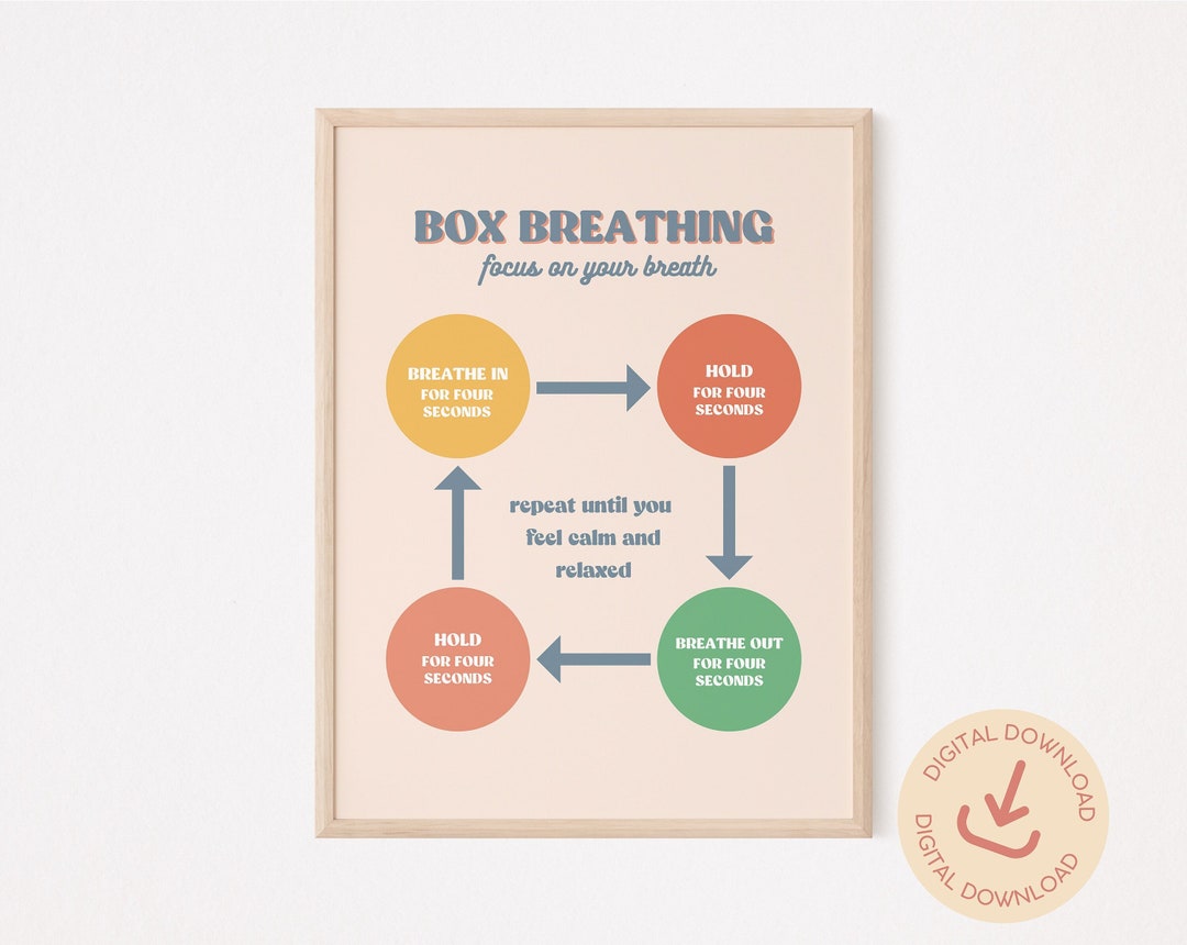 Mental Health Poster, Box Breathing Printable Poster, Therapy Office ...