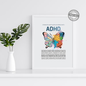 ADHD Poster, Printable ADHD Wall Art, Therapist, School Counselor ...