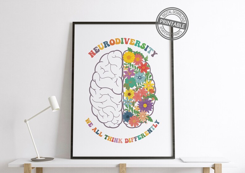 Neurodiversity Floral Brain Art: Therapy Office Decor (digital Download ...