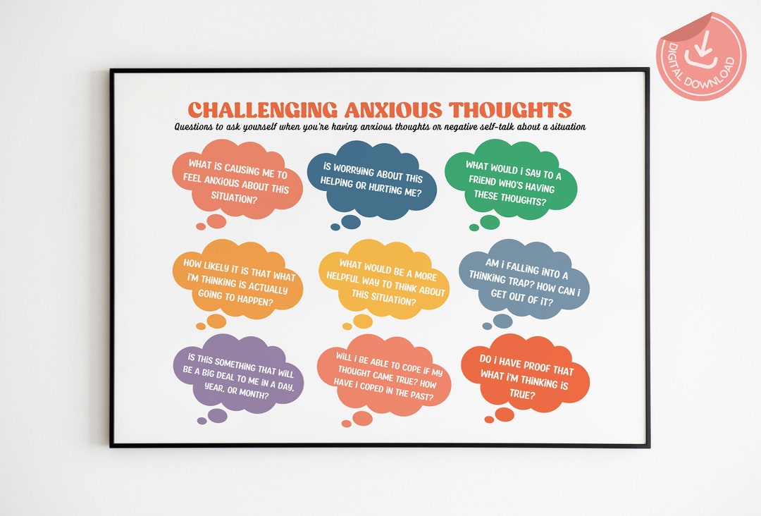 Mental Health Poster: Challenging Anxious Thoughts (digital Download ...