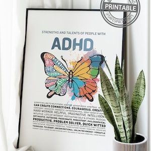 ADHD Poster, Printable ADHD Wall Art, Therapist, School Counselor ...