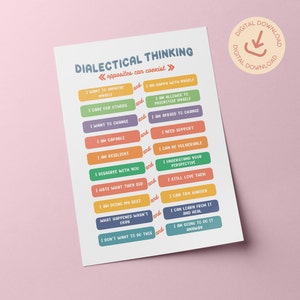 Dialectical Thinking Poster: Therapy Office Decor (digital Download) - Etsy