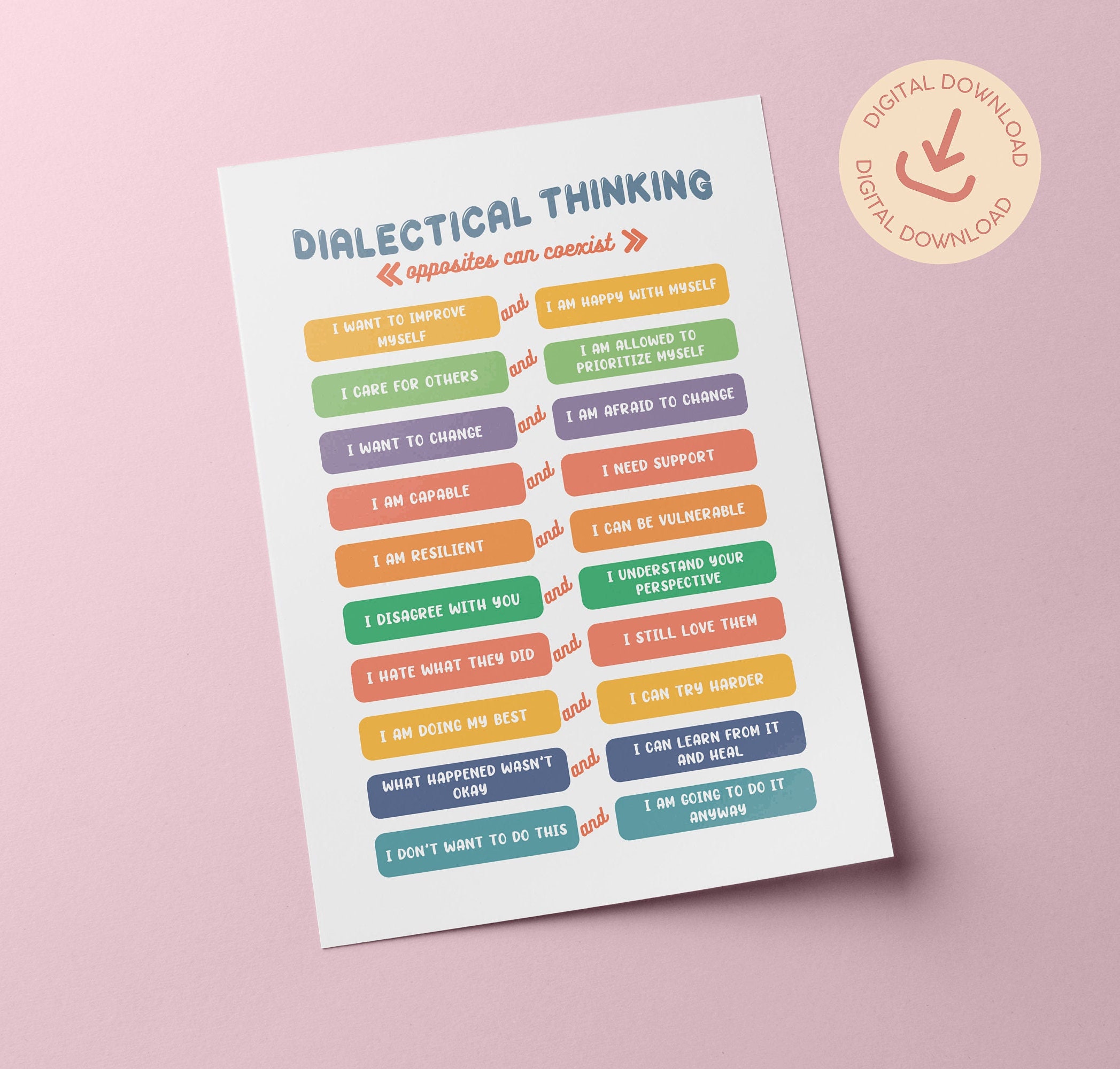 Dialectical Thinking Poster: Therapy Office Decor (digital Download) - Etsy