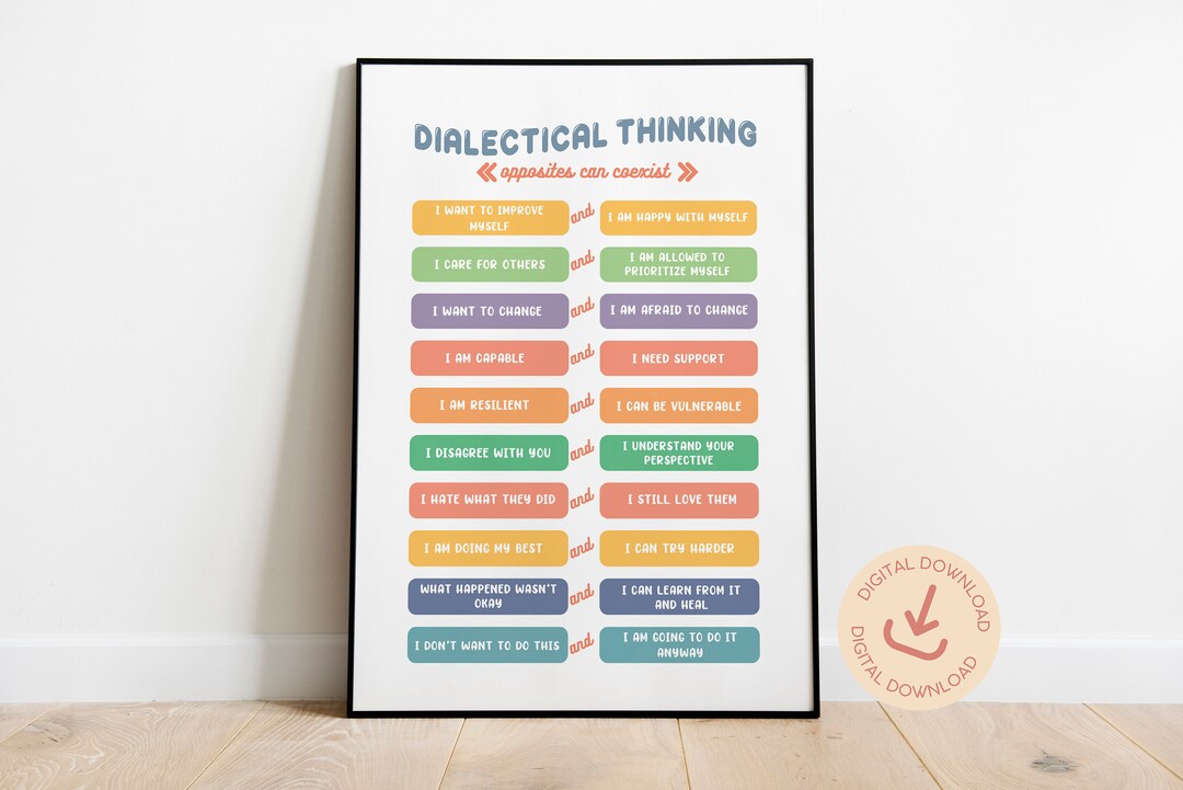 Dialectical Thinking Poster Therapy Office Decor School - Etsy