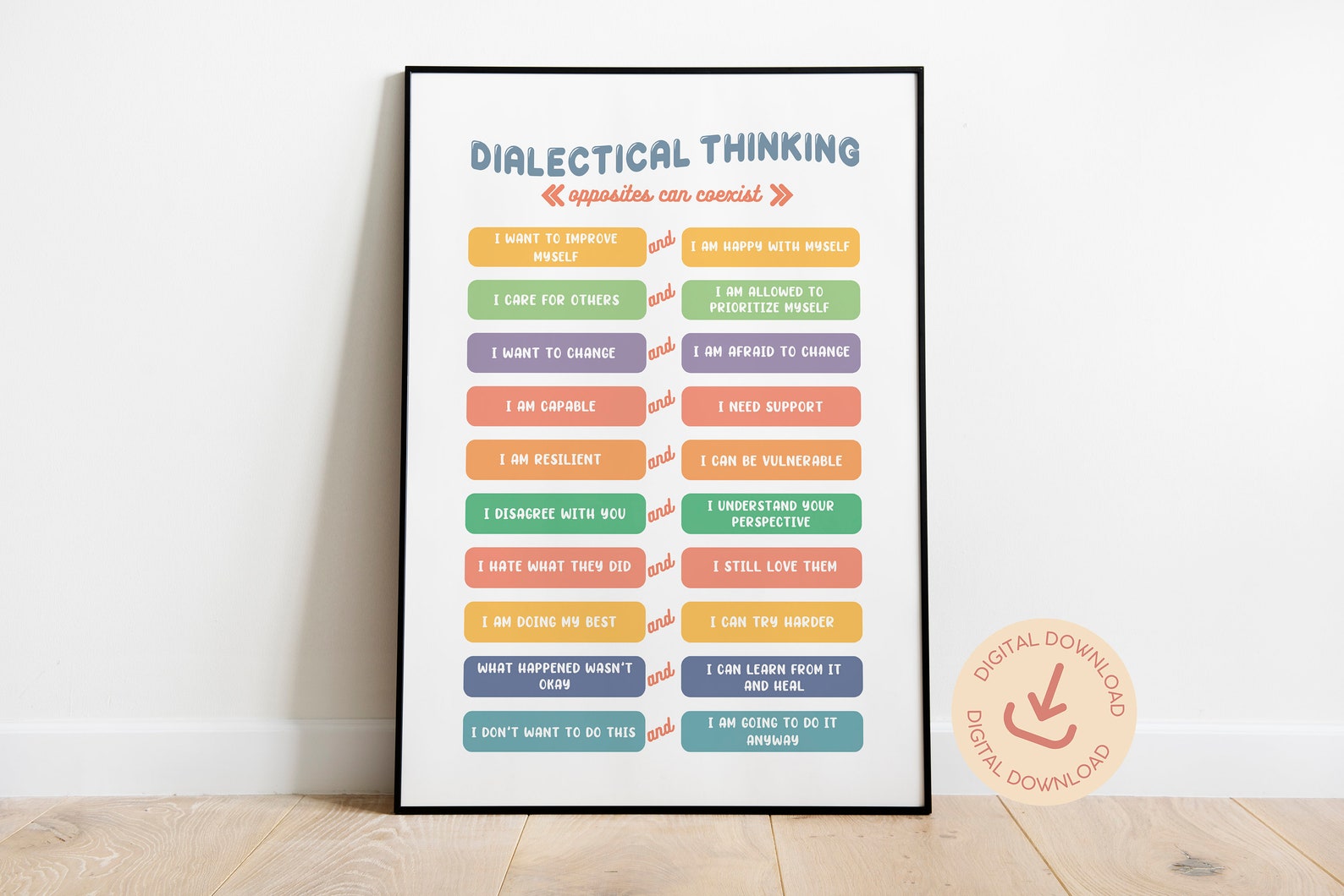 Dialectical Thinking Poster: Therapy Office Decor (digital Download) - Etsy