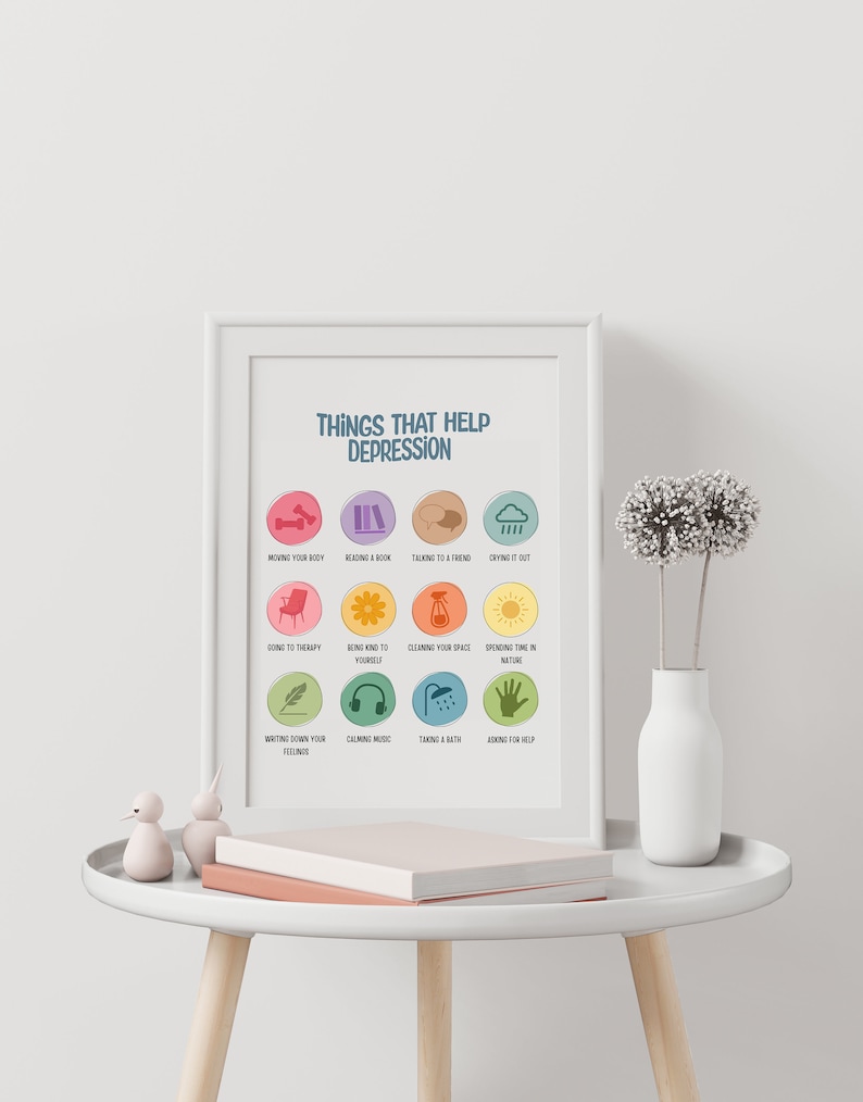 Depression Awareness Printable Poster, Mental Health Printable, School ...
