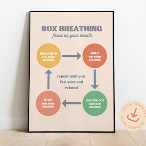 Mental Health Poster, Box Breathing Printable Poster, Therapy Office ...