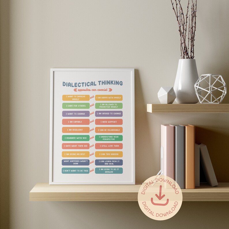 Dialectical Thinking Poster Therapy Office Decor School - Etsy
