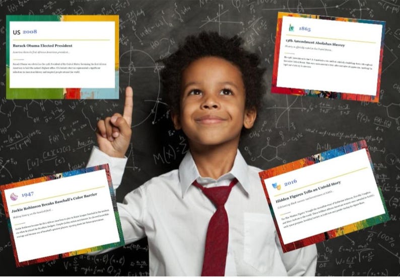 Black History Month Timeline PDF, 1619- 2021, Printable Educational ...