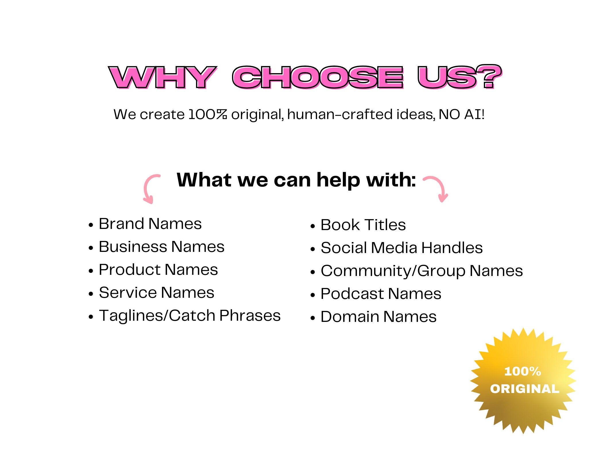 Custom Brand Name Creation, Brand Identity, Business Naming, Creative ...