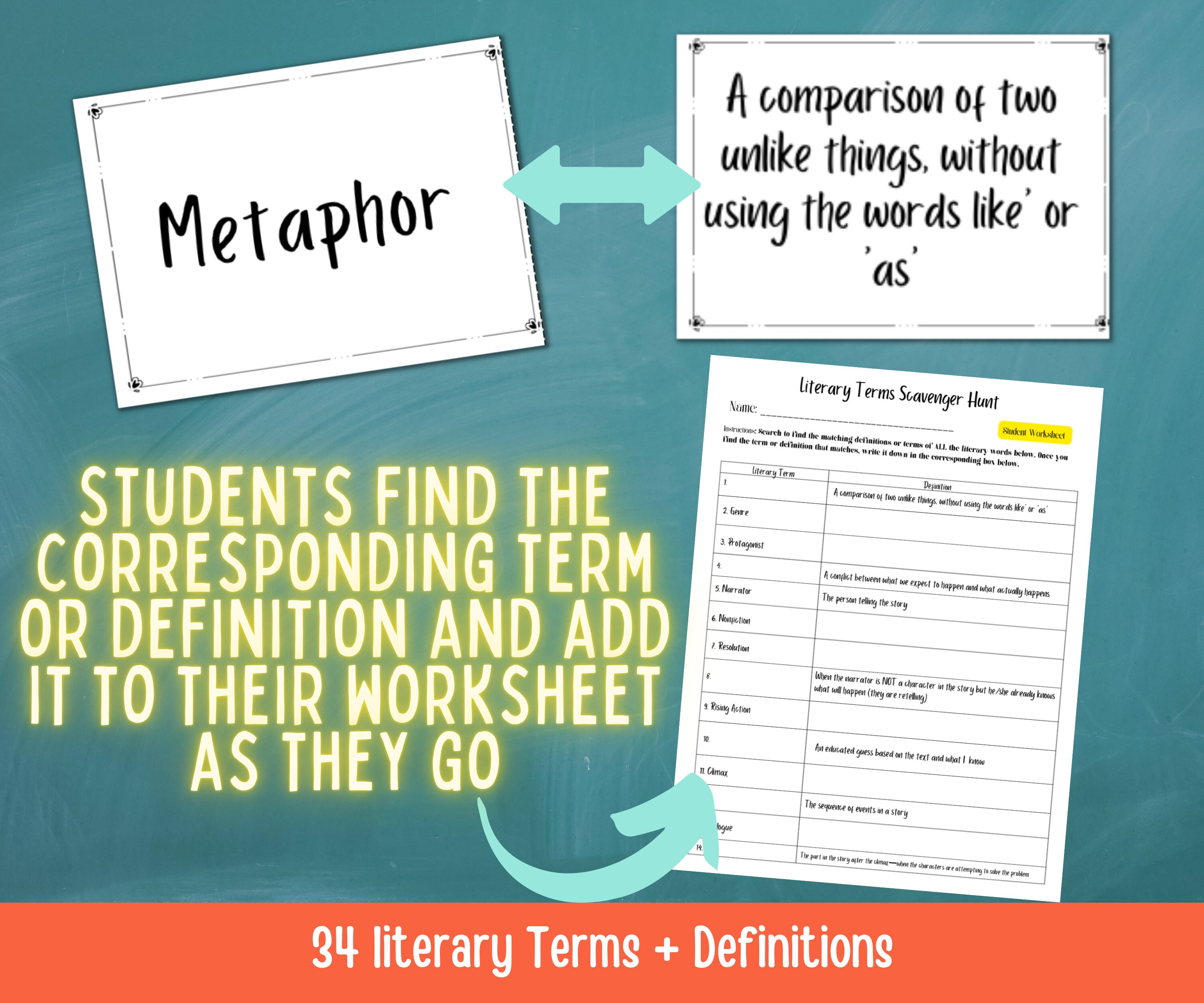 Literary Terms Scavenger Hunt | English Language Arts Game | English ...